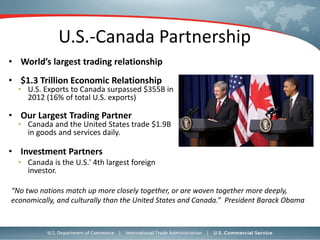 A Practical Guide to Doing Business in Canada's Aerospace Industry | PPT