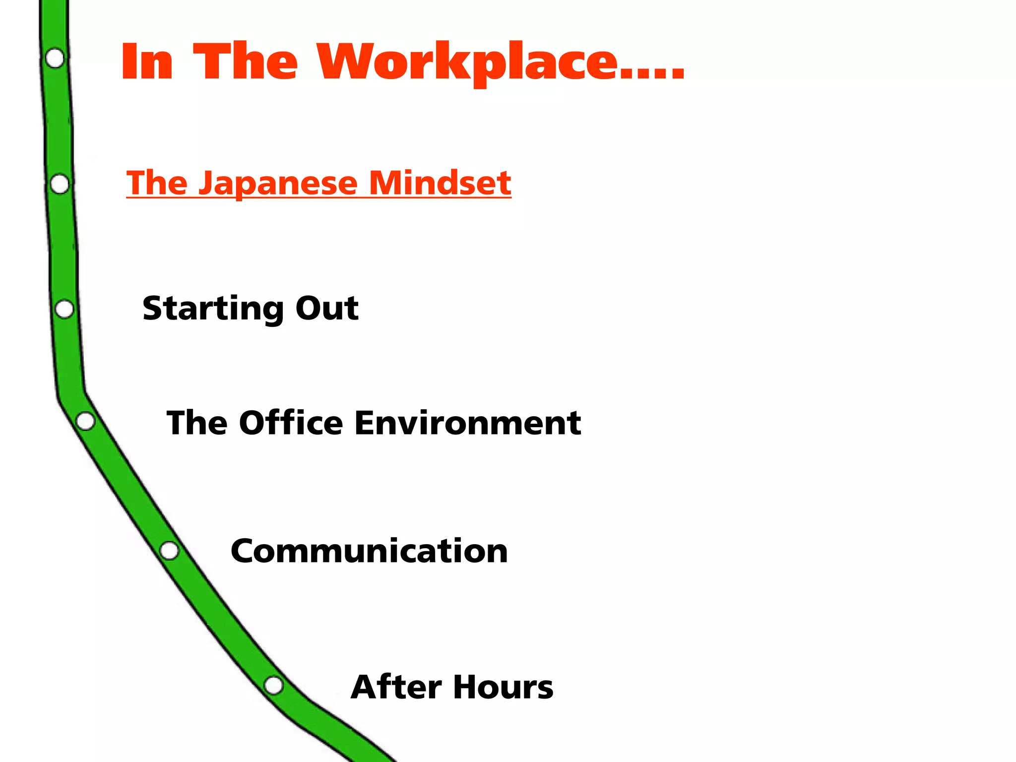 Doing Business in Japan: Communicating with the Japanese | PDF