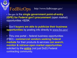 Doing Business with the Air Force | PDF