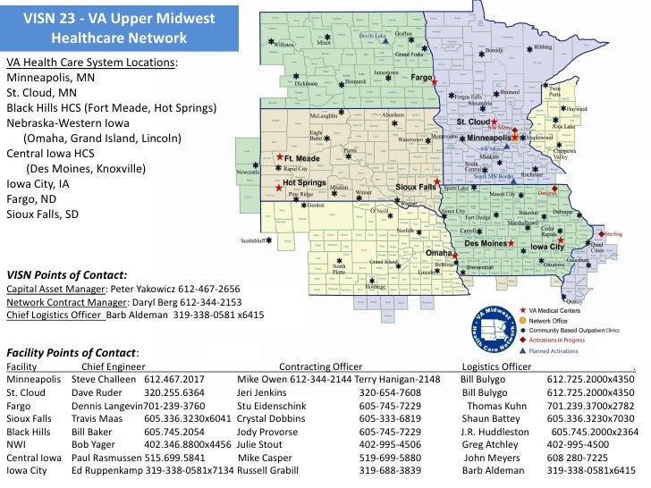 Doing Business with VA