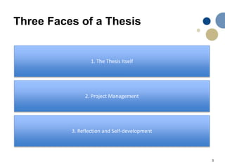Doing a masters thesis | PPTX