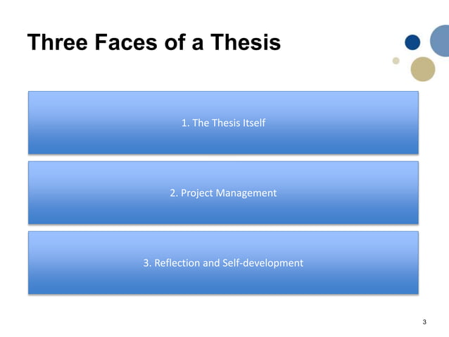 Doing a masters thesis | PPTX
