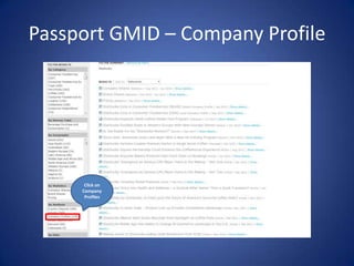 Doing a swot analysis in Passport GMID | PPTX
