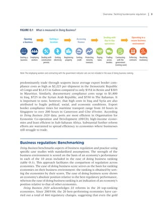 Doing Business 2020 Comparing Business Regulation in 190 Economies Worldbank Report | PDF