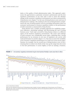Doing Business 2020 Comparing Business Regulation in 190 Economies ...