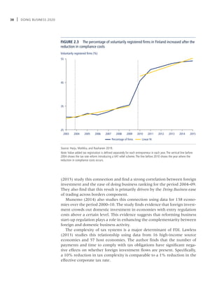 Doing Business 2020 Comparing Business Regulation in 190 Economies ...
