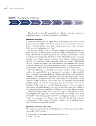 Doing Business 2020 Comparing Business Regulation in 190 Economies ...