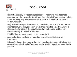 Doing Business Effectively In Japan | PPT