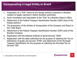 Doing business in Brazil | PPTX