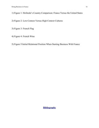 Doing Business in France: Investigative Report | DOCX