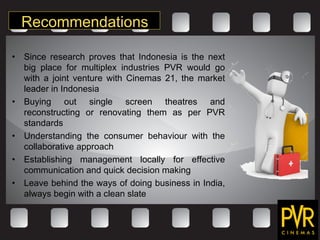 Doing business in global world - PVR Cinemas | PPT