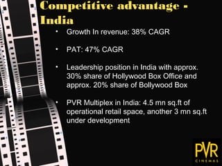 Doing business in global world - PVR Cinemas | PPT