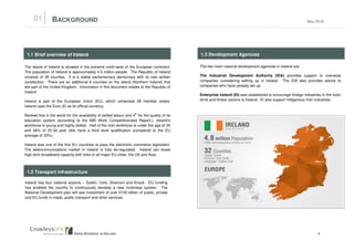 A Guide to Doing Business in Ireland | PPT