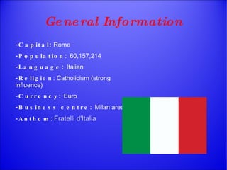 Doing business in italy | PPT