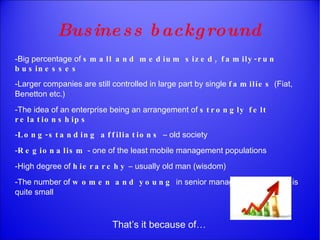 Doing business in italy | PPT
