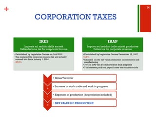 Doing business in italy | PDF