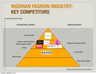 Doing business in the fashion industry in nigeria | PDF