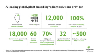 Ingredion Thailand.pdf