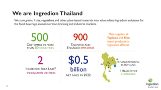 Ingredion Thailand.pdf