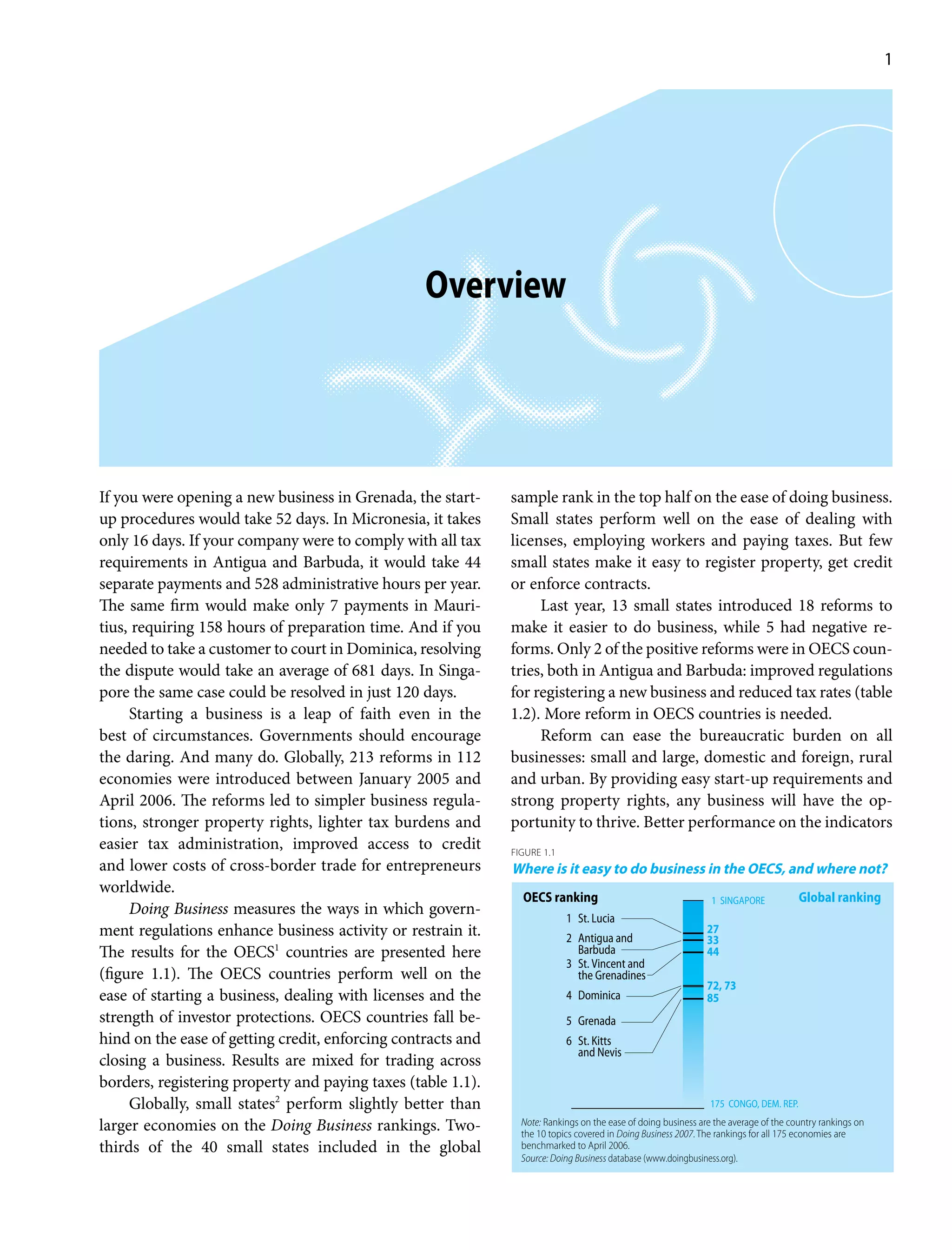 Doing Business in the OECS | PDF