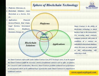 Doing Business of Blockchain in India | PDF