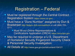 Doing business with governments in the u.s.a. | PPT