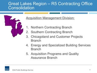 Doing Business with Public Building Service | PPTX