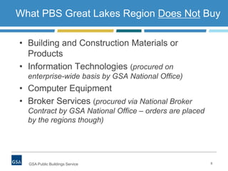 Doing Business with Public Building Service | PPTX