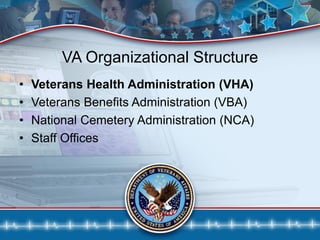 Doing business with va 4 16-13 | PDF