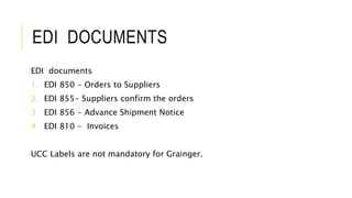 Doing EDI with Grainger | PPTX