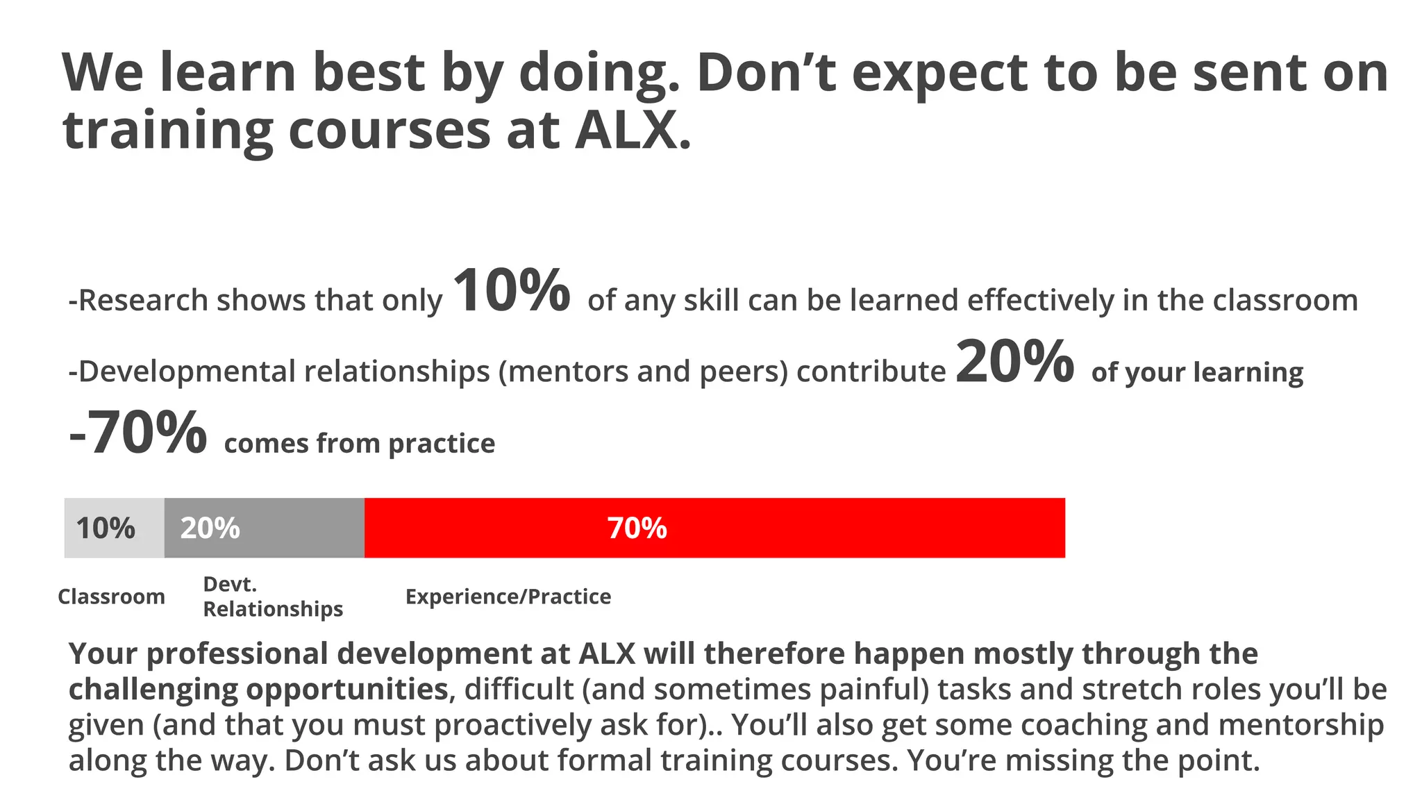 Doing hard things - ALX Culture Deck | PPTX