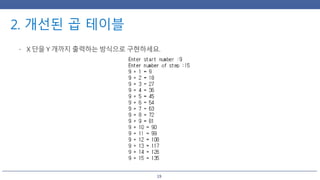 Doing math with python.ch01