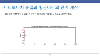 Doing mathwithpython.ch02