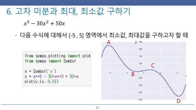 Doing math with python.ch07