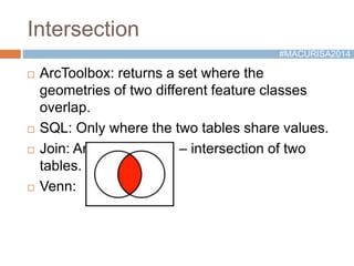 Doing more with SQL | PPT