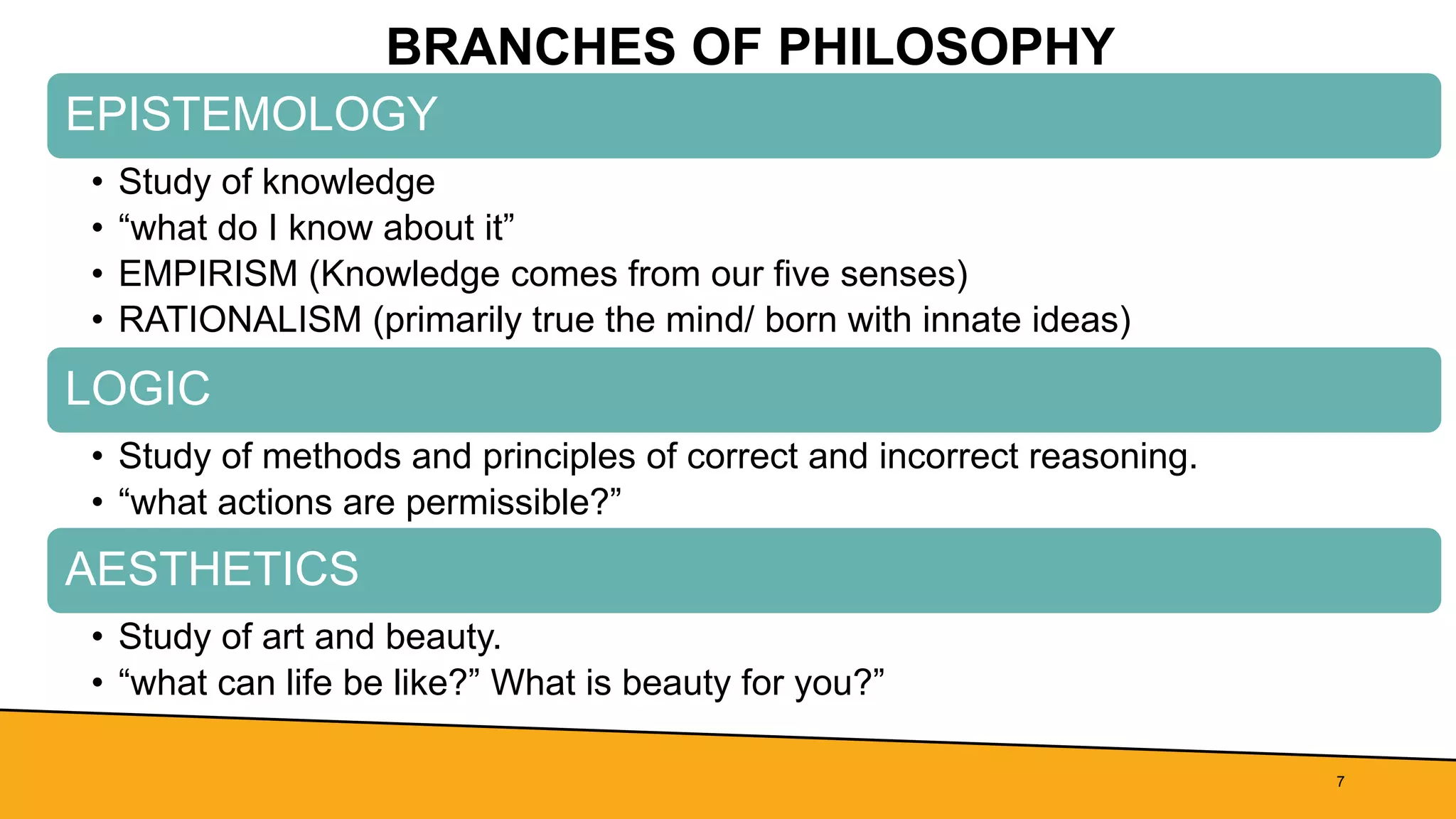 DOING PHILOSOPHY.pptx