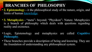 Doing Philosophy xxxxxxxxxxxxxxxxxx.pptx