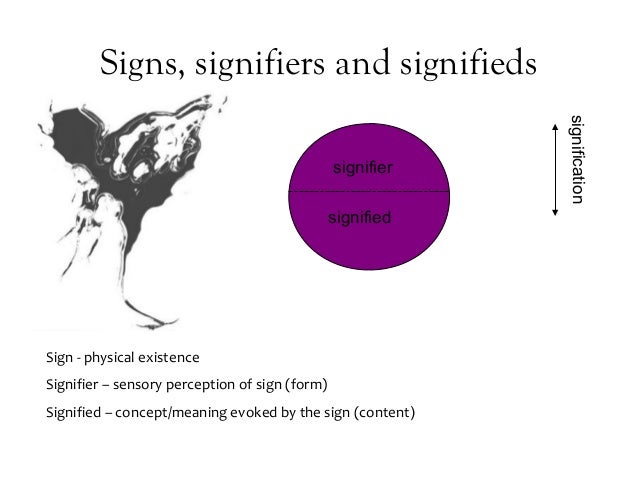 2. LZ411 Doing semiotics.ppt