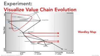 Doing Strategy the Interactive & Flexible Way | PPT