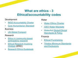 Doing the right thing external version | PPT