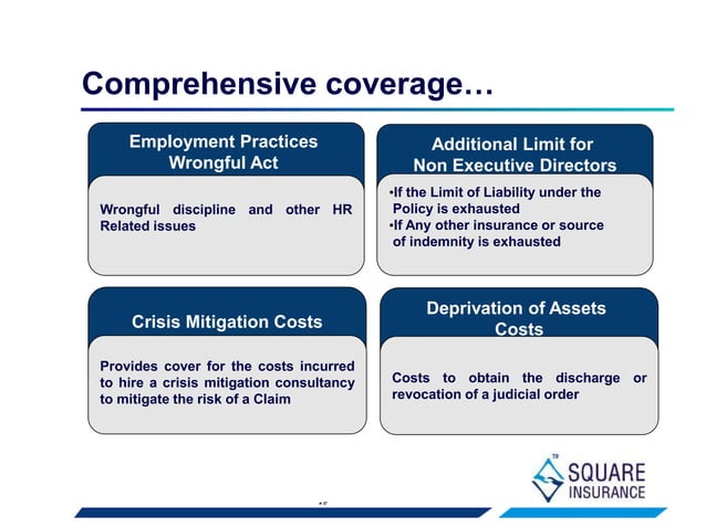 Directors and Officers Liability Insurance | PPSX | Insurance ...
