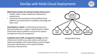Engineering DevOps and Cloud | PPT