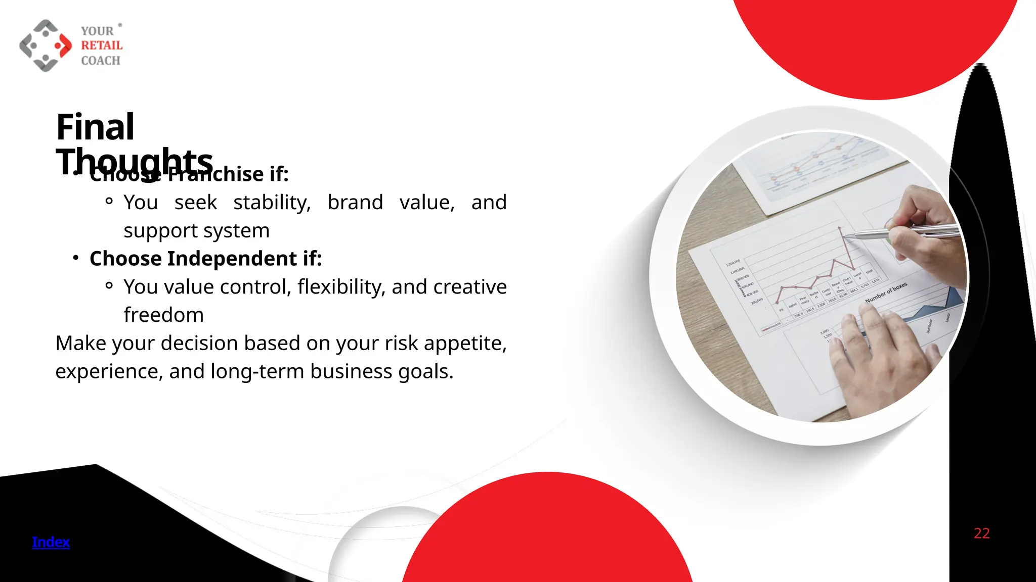 Franchise vs Own Business: Which Path Should You Choose? | PPTX