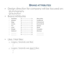 Do it well logo design | PPTX | Business | Business and Finance