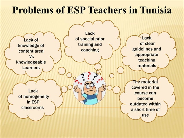 Do it yourself an approach in esp course design | PDF