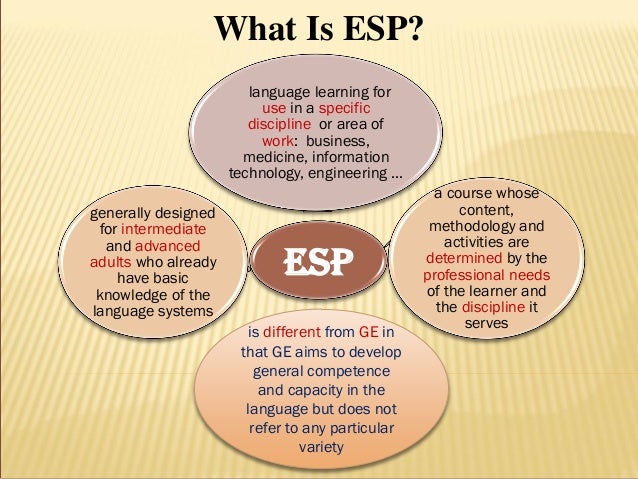 Do it yourself an approach in esp course design