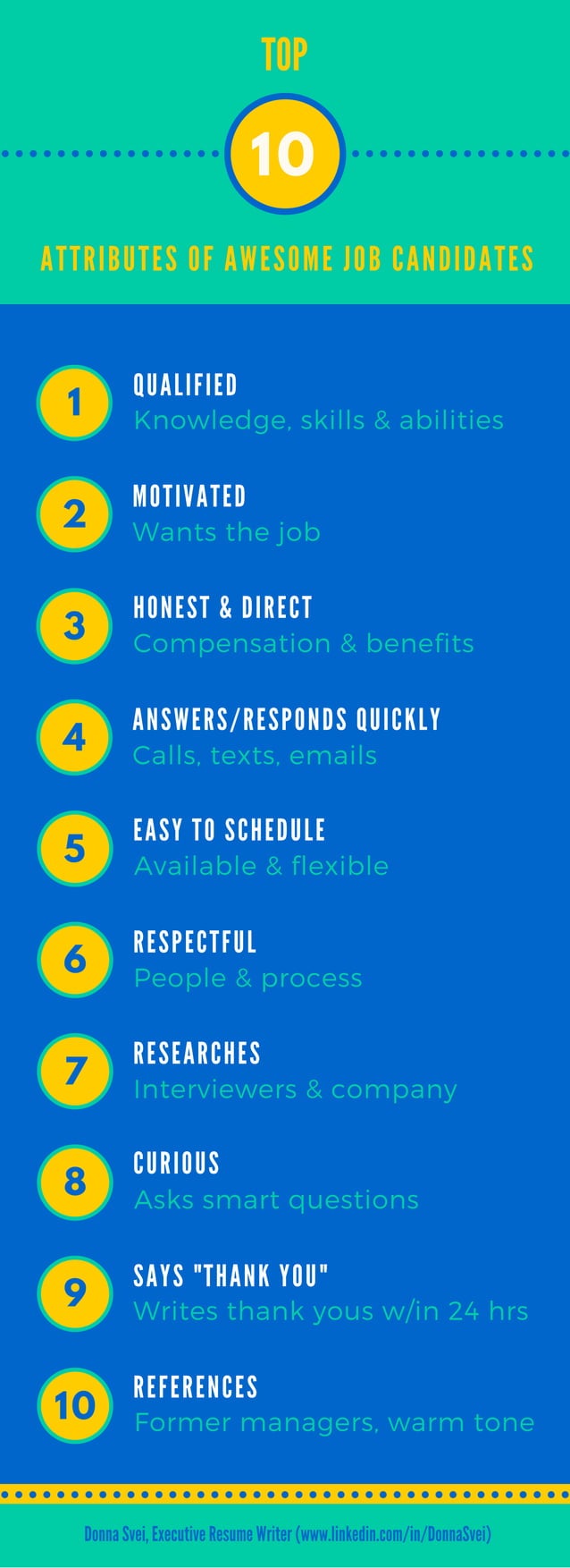 The Top 10 Ten Attributes of Awesome Job Candidates | PDF