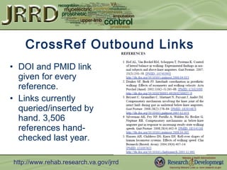Journal of Rehabilitation Research and Development (2011 CrossRef Workshops) | PPT