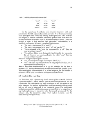 Japanese ESL learners’ pronunciation errors | PDF