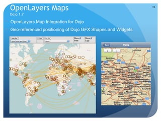 Dojo 1.7 mobile overview dojo conf 2011 | PPT